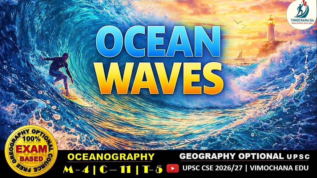 Ocean Waves | Formation, Wave Motion, Storm Surge & Seiches | UPSC ...