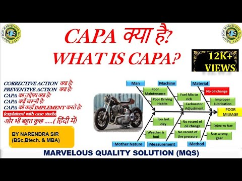 WHAT IS CAPA? WHY NEED CAPA? - YouTube