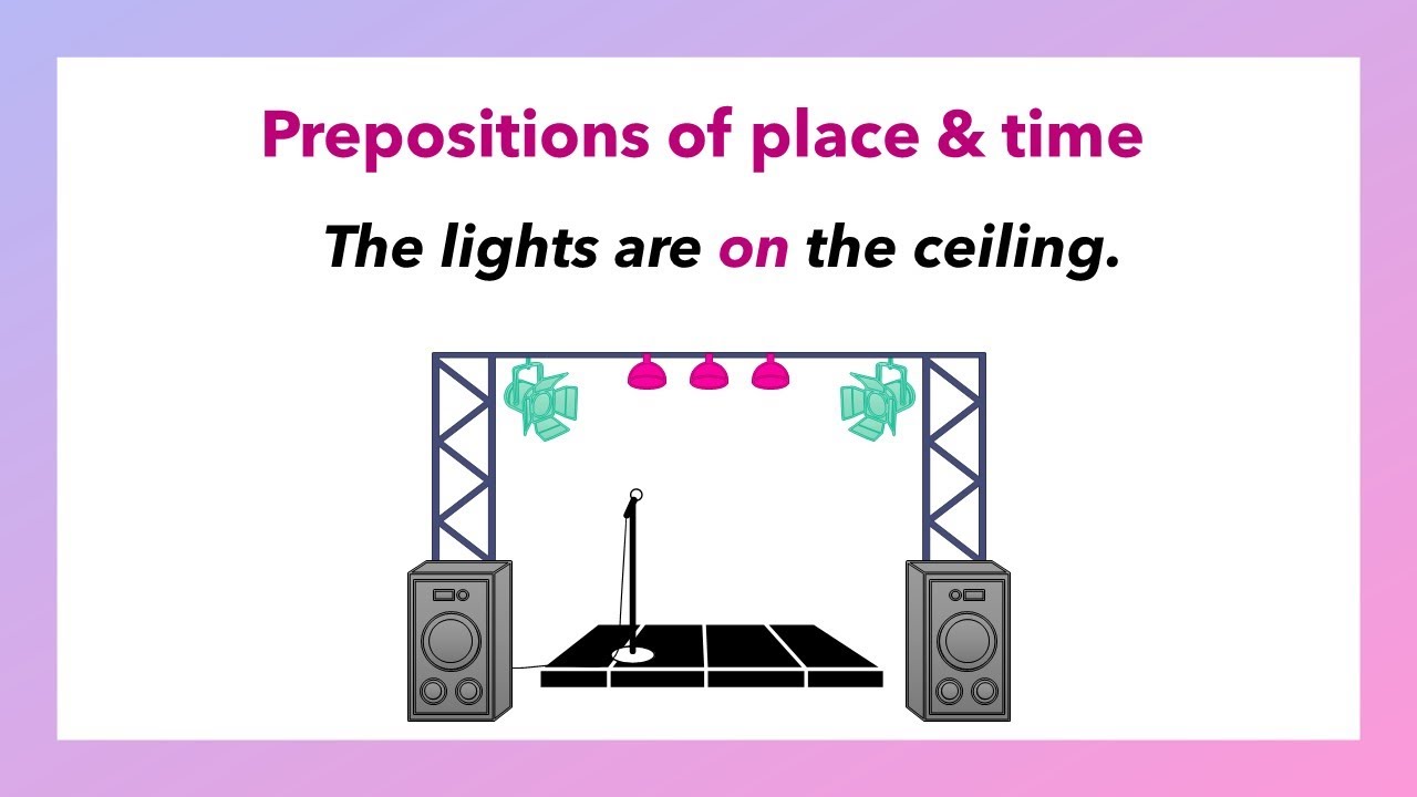 PREPOSITIONS | ON AT IN | PLACE & TIME | GRAMMAR RULES FOR BEGINNERS ...