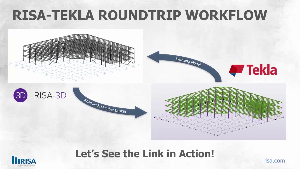 New Features in the RISA-Tekla Link v8 - YouTube