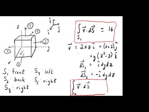 Using Vector Calculus to Solve Problems in Electricity and Magnetism ...