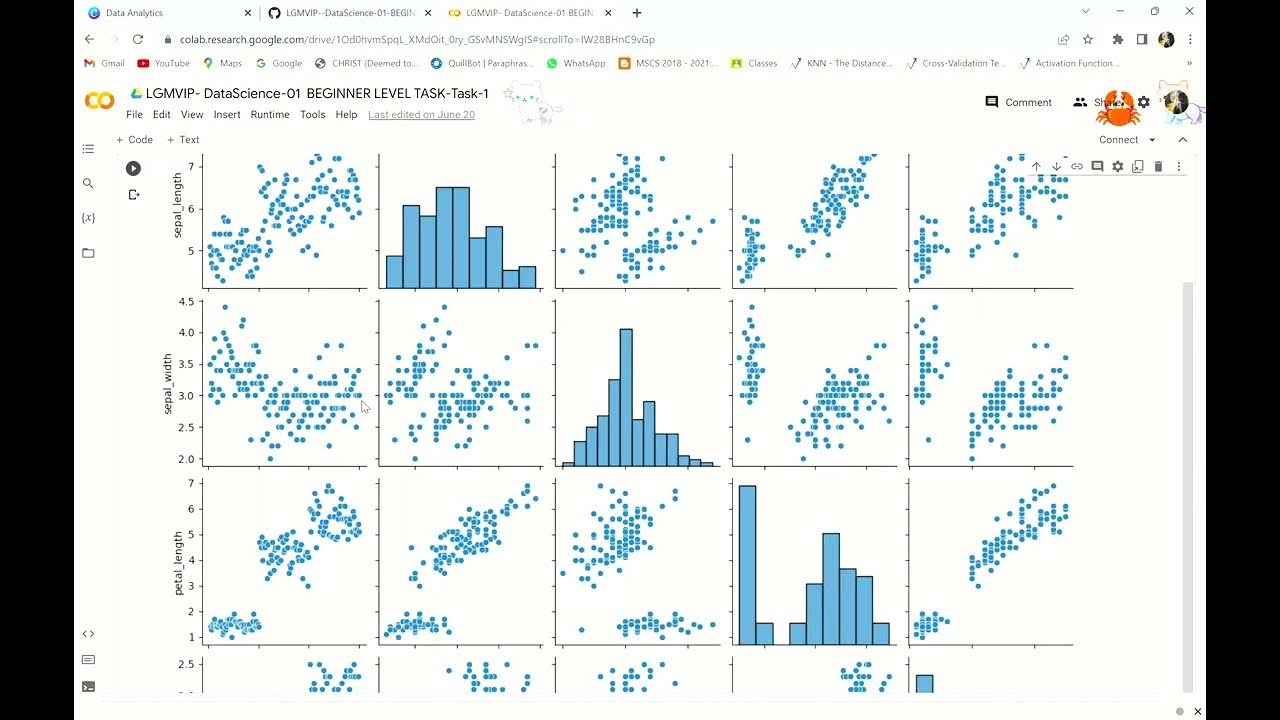 LGMVIP DataScience 01 BEGINNER LEVEL TASK Task 1 - YouTube