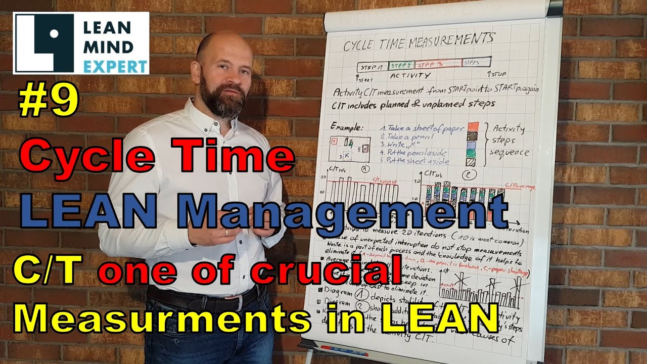 #9 LEAN - Cycle Time - YouTube