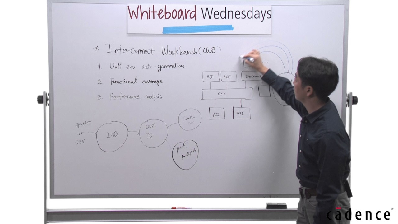 Whiteboard Wednesdays - Simplifying SoC Verification with Interconnect ...