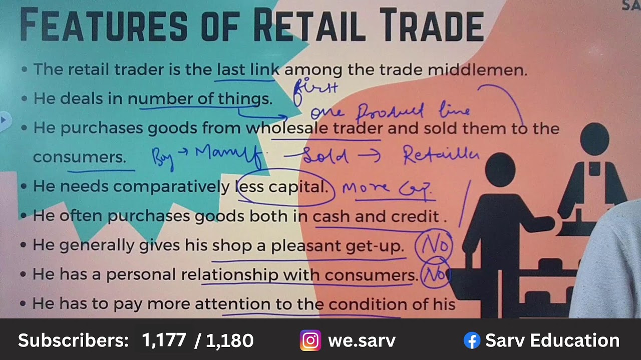 Class 11 | Live lecture | Business Studies | Chapter-9 | Internal Trade ...