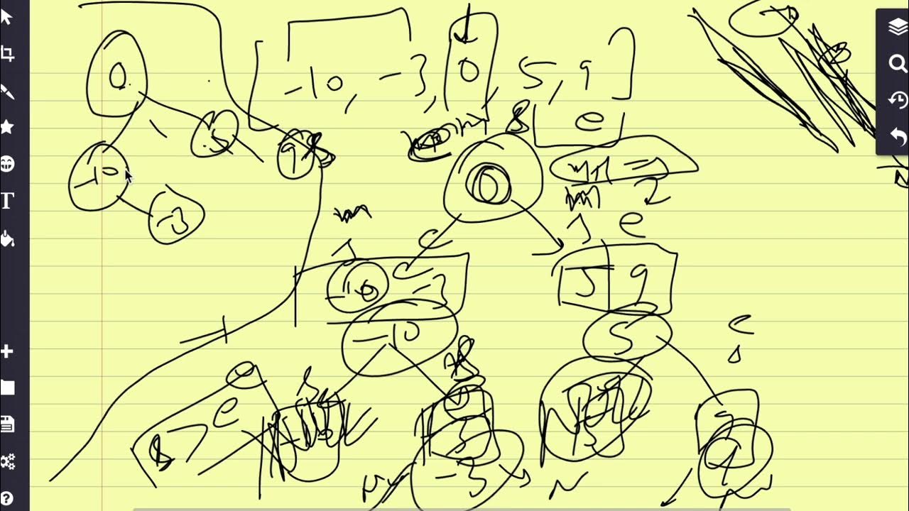 108. Convert Sorted Array to Binary Search Tree - YouTube