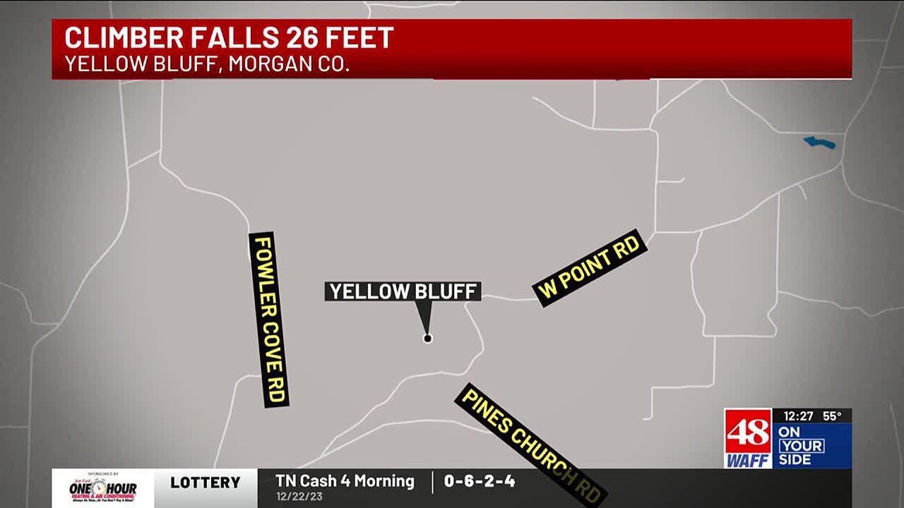 Multiple agencies responding to report of fallen rock climber near ...
