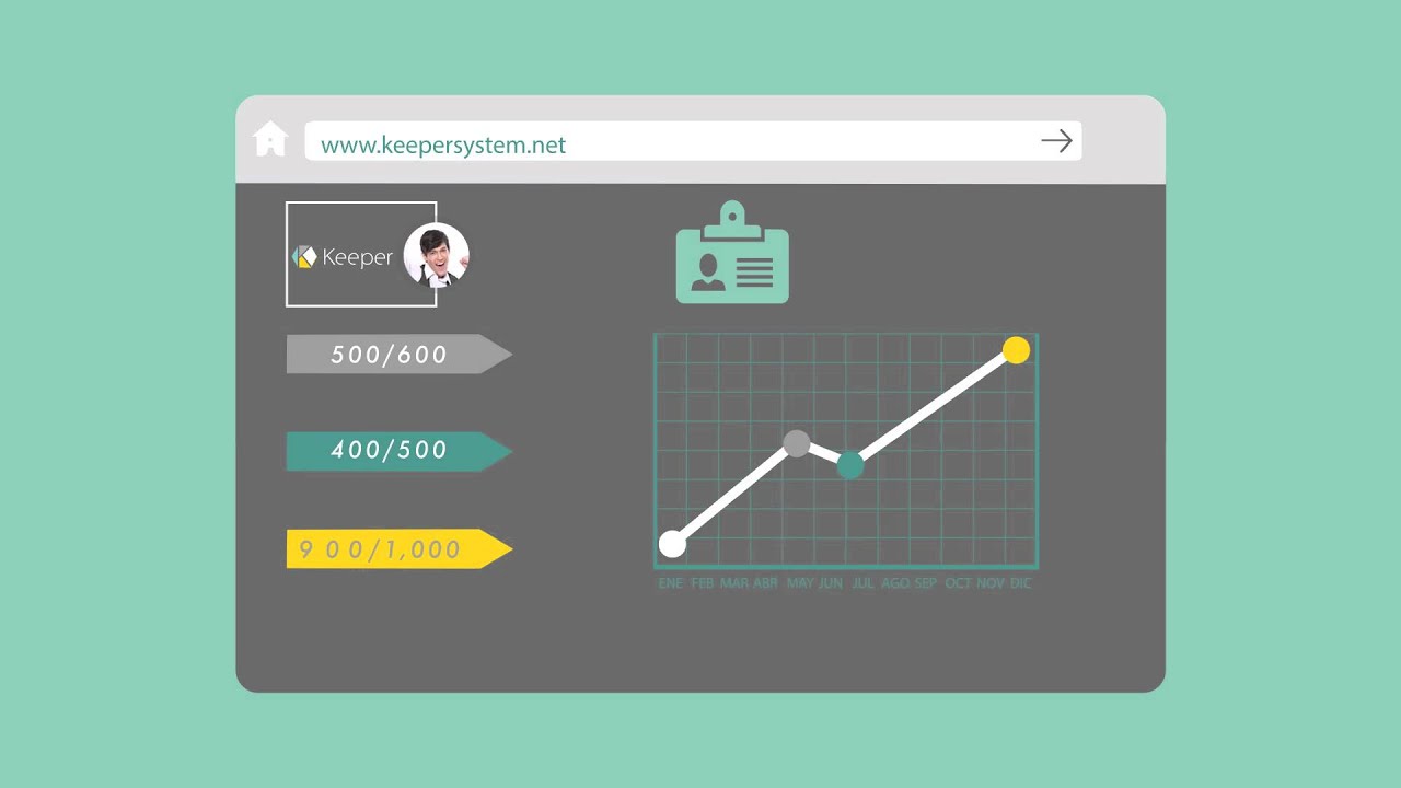 Keeper System - YouTube