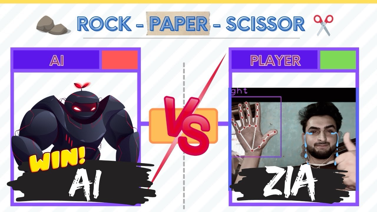 Rock 🪨 paper 📄 Scissors ️ Game using Computer Vision 📷 | AI | Hand ...