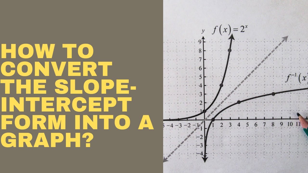 How to convert the slope-intercept form into a graph? - YouTube