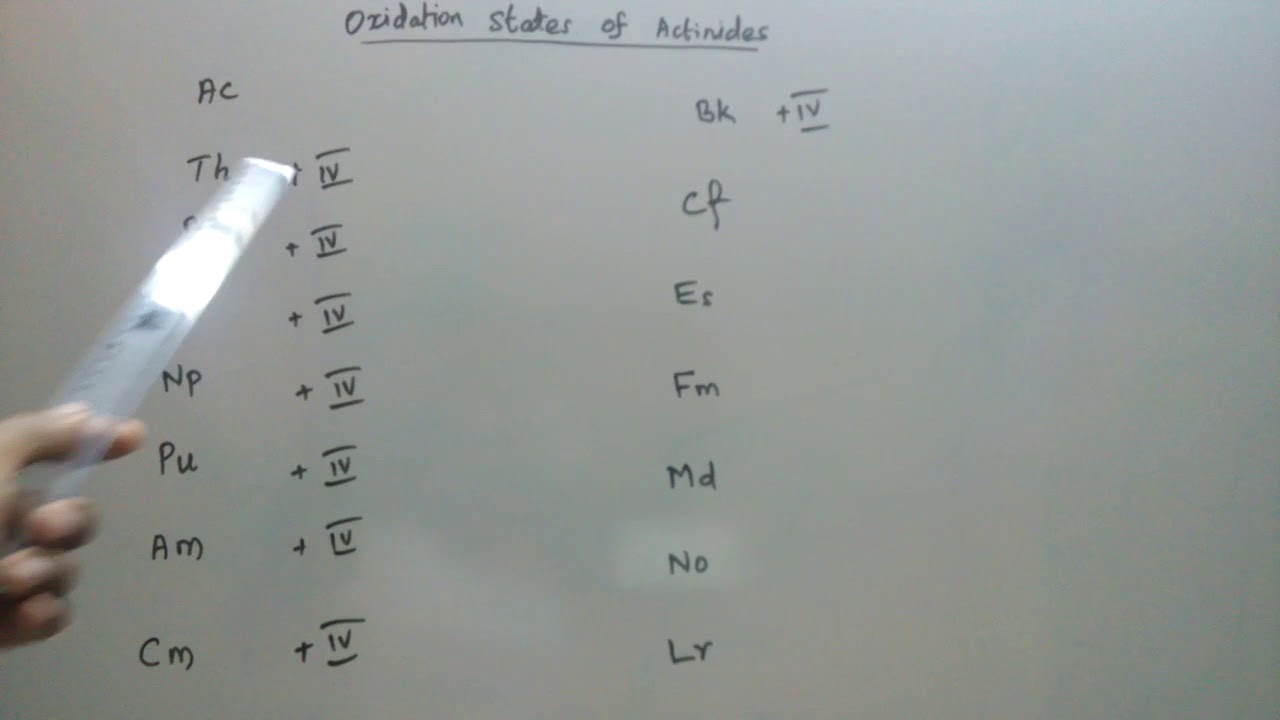 Oxidation states of Actinides - YouTube