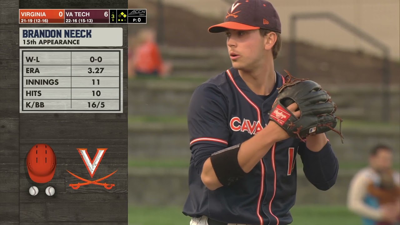 Virginia Tech Baseball: Hokies vs Virginia (5/1/21) - YouTube