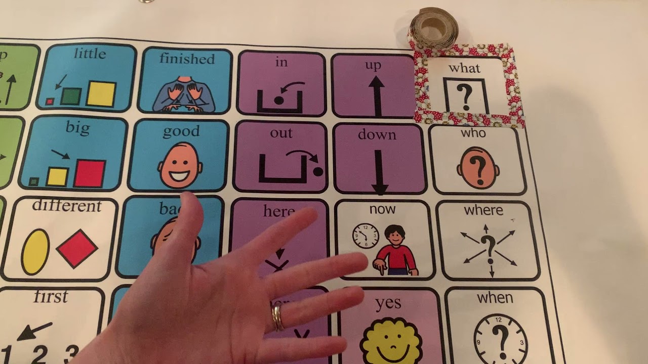 Using core language boards during story time with Gina from The Autism ...