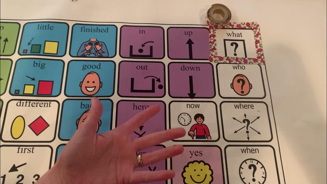 Using core language boards during story time with Gina from The Autism ...