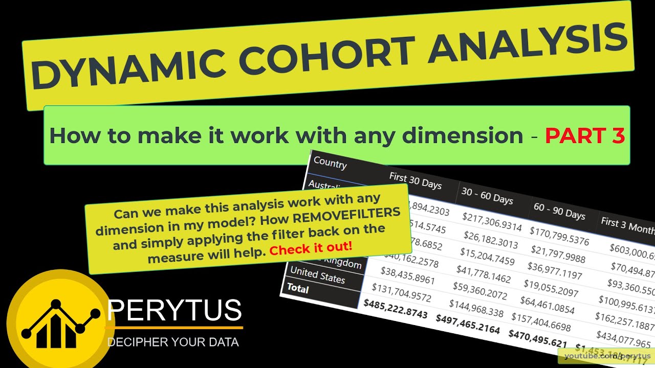 In this video on cohort analysis learn how to do analysis on any ...