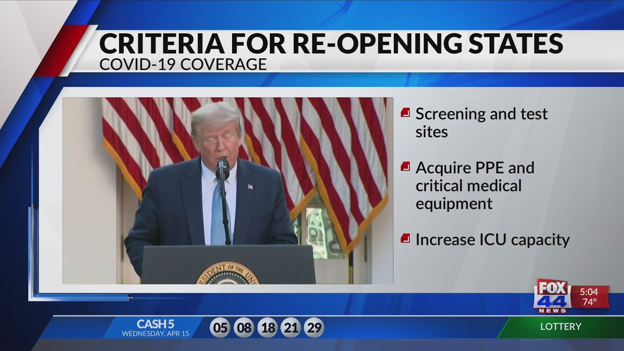 Pres. Trump releases plan to reopen America - YouTube