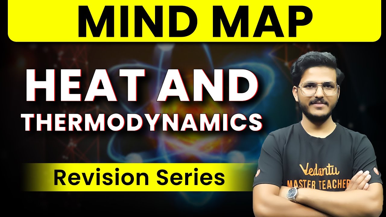 Heat & Thermodynamics - MIND MAP REVISION | JEE Mains & Advanced 2025 ...