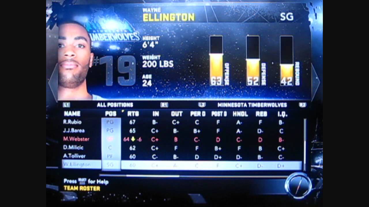 NBA 2K12 FULL Roster Updates! Feat. Metta World Peace, Kemba Walker ...