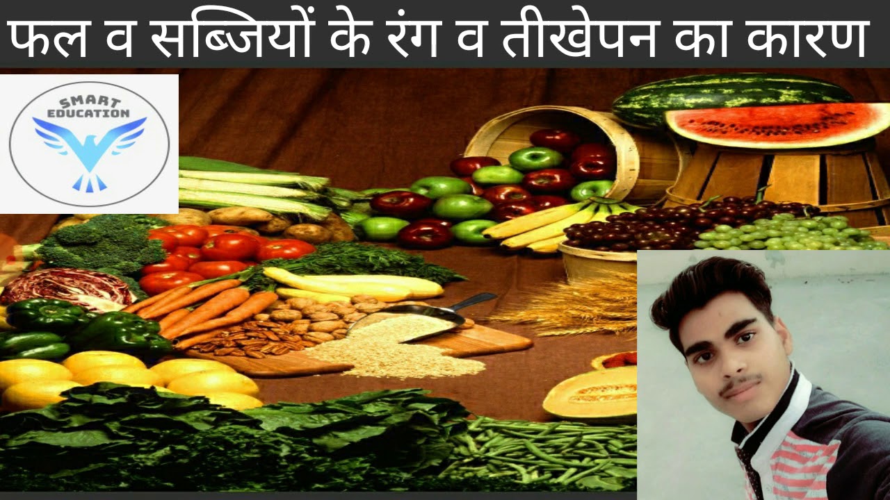 Describe the reason of colour and acridity of fruits & vegetables by ...