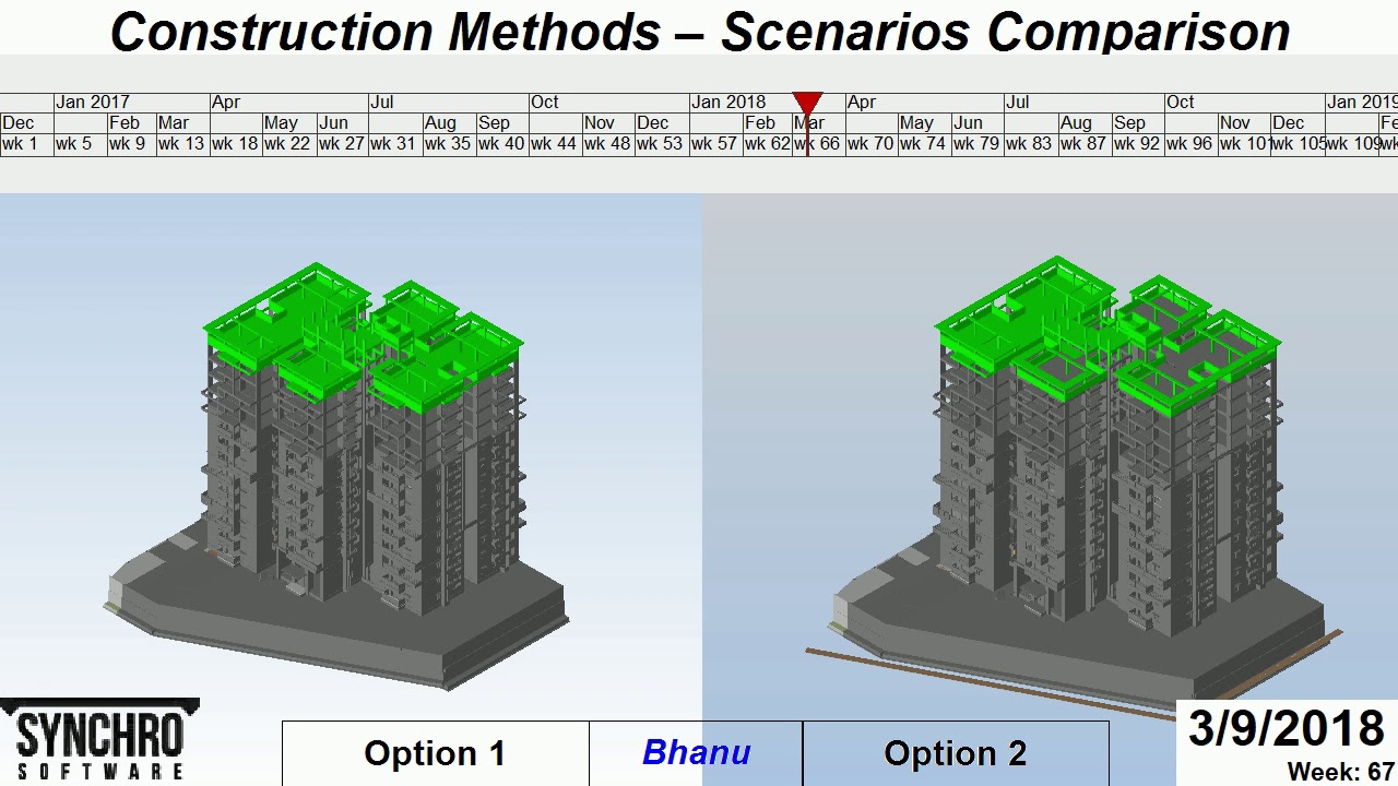 Construction Methods Scenarios comparison - YouTube