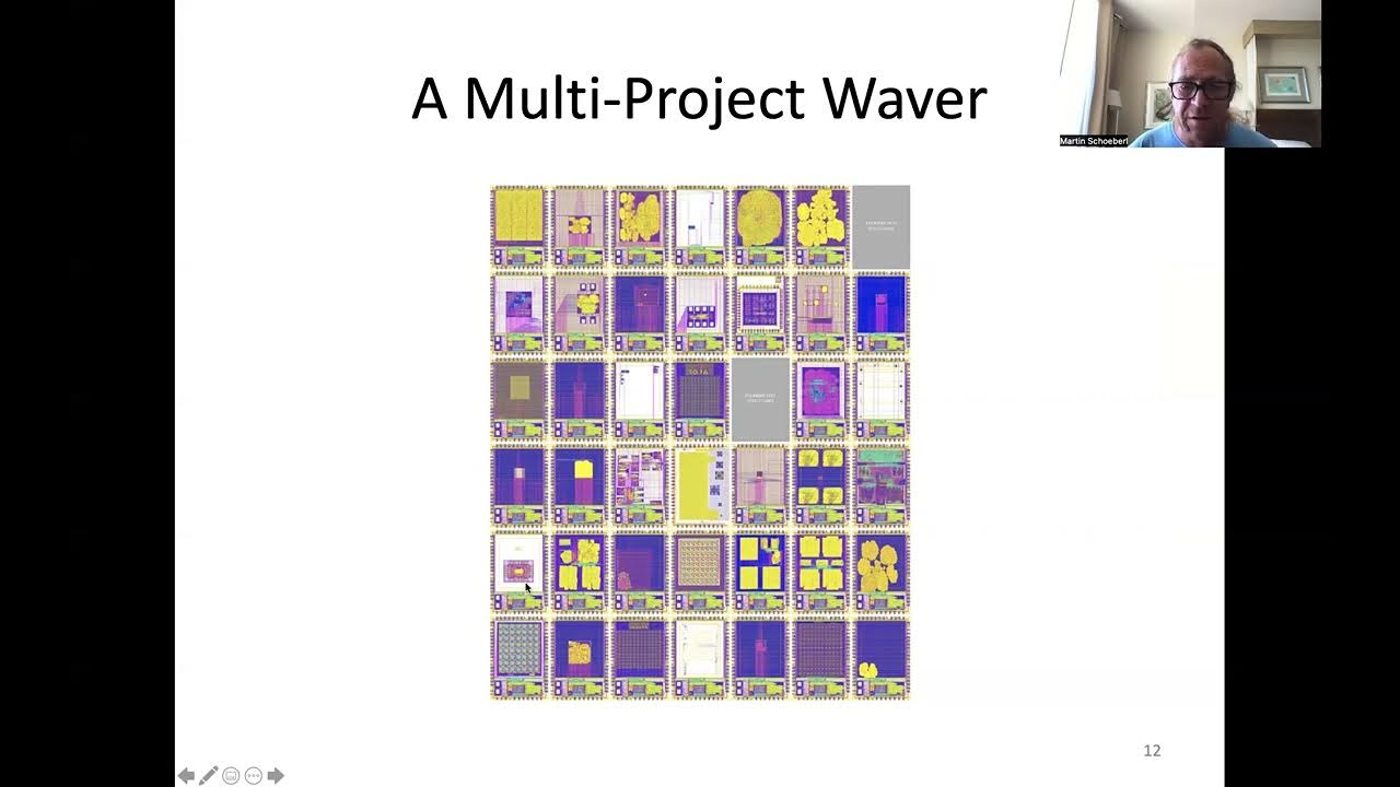 From Chisel to Chips in Fully Open-Source - Martin Schoeberl@DTU - YouTube
