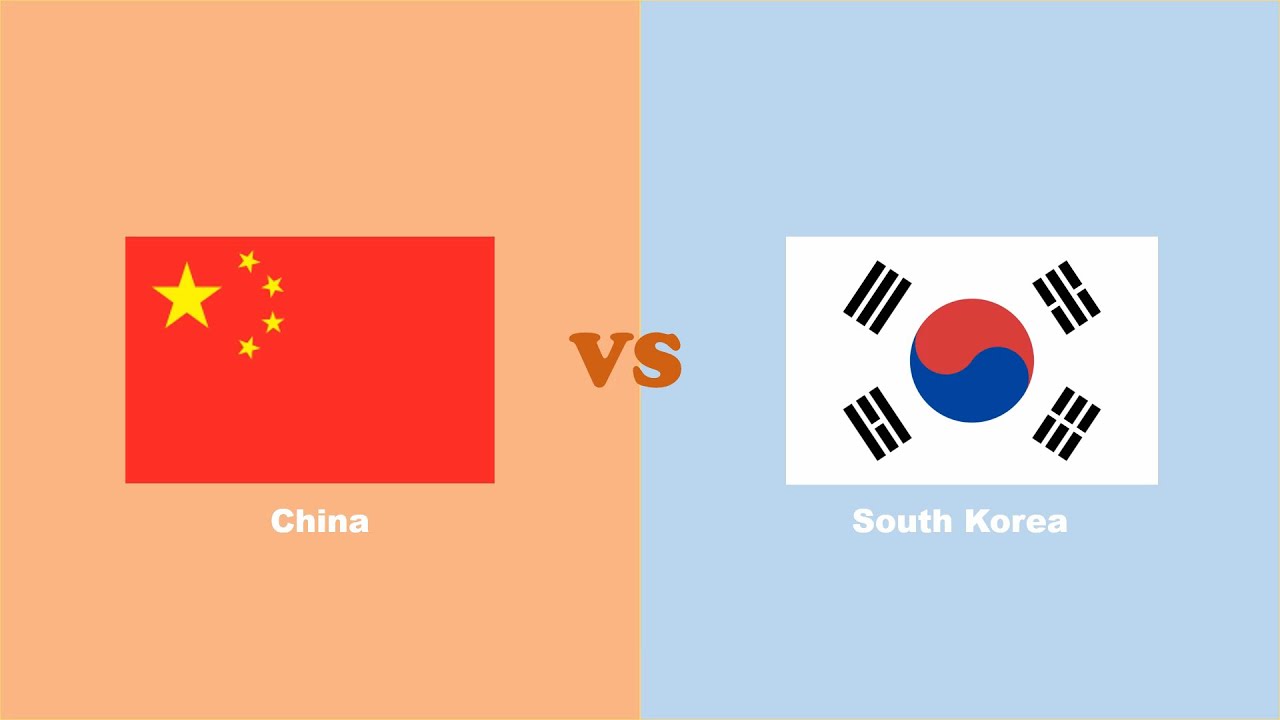 China vs South Korea | Country Comparison - YouTube