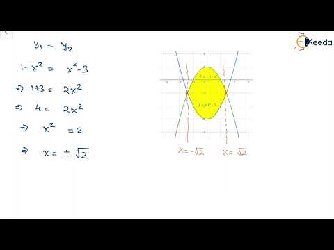 Area by Double Integration Cartesian Coordinates Problem 3 | Video ...