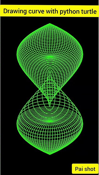 Awesome curve with python turtle #shorts☺️☺️ - YouTube