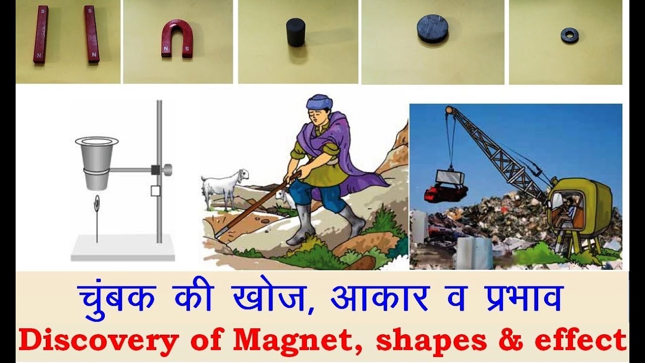 Discovery of Magnet, Shapes and Effect - YouTube