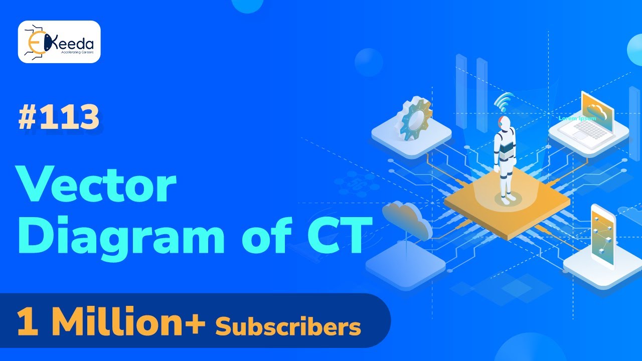 Vector Diagram of CT - Current Transformers - Electrical Machines 2 ...