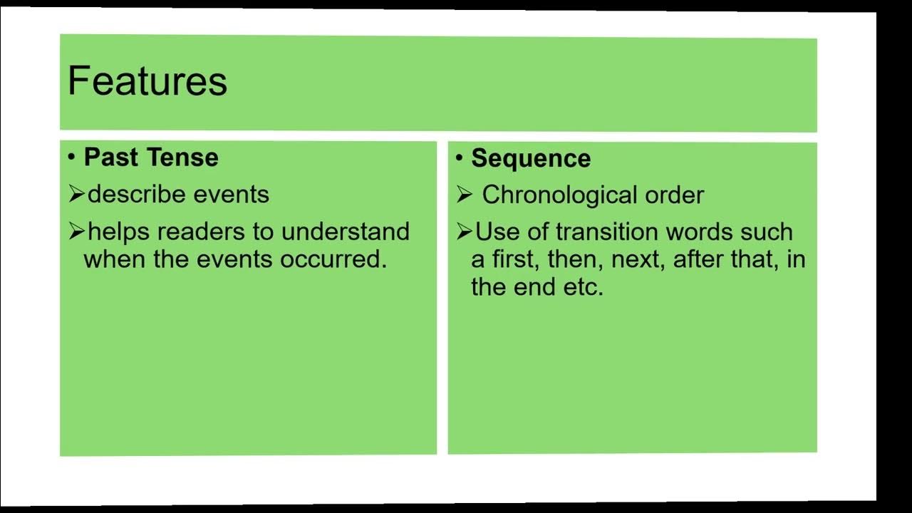Recount Writing lesson 2 - YouTube
