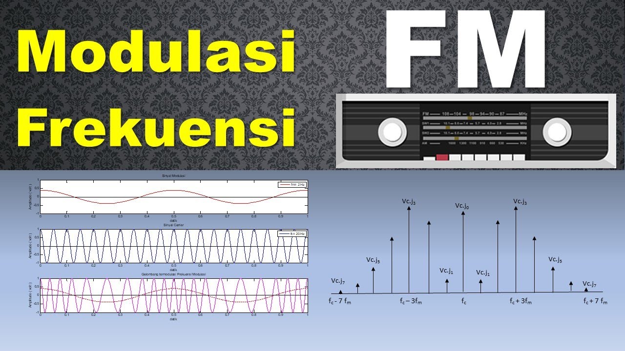 Modulasi Frekuensi FM || Materi Modulasi Analog - YouTube