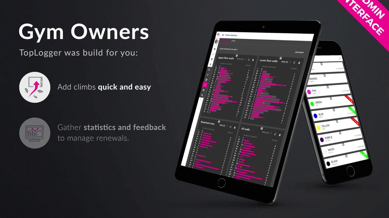 TopLogger Admin Features - YouTube