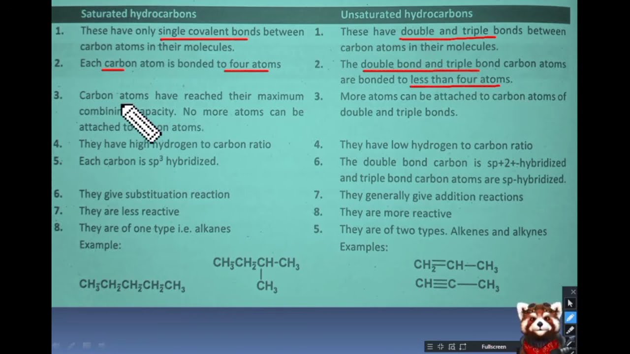 HYDROCARBON|🌴| CHAPTER 16| 🌹|BASIC CONCEPTS| |🌴|CHEMISTRY| 🌟|CLASS 11|🥀| NBF| ️|FEDERAL BOARD ...