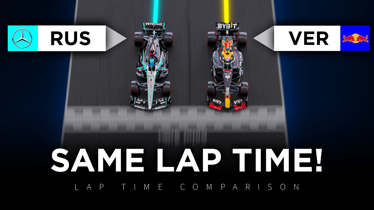 How did Russell and Verstappen set the SAME lap time?! - YouTube