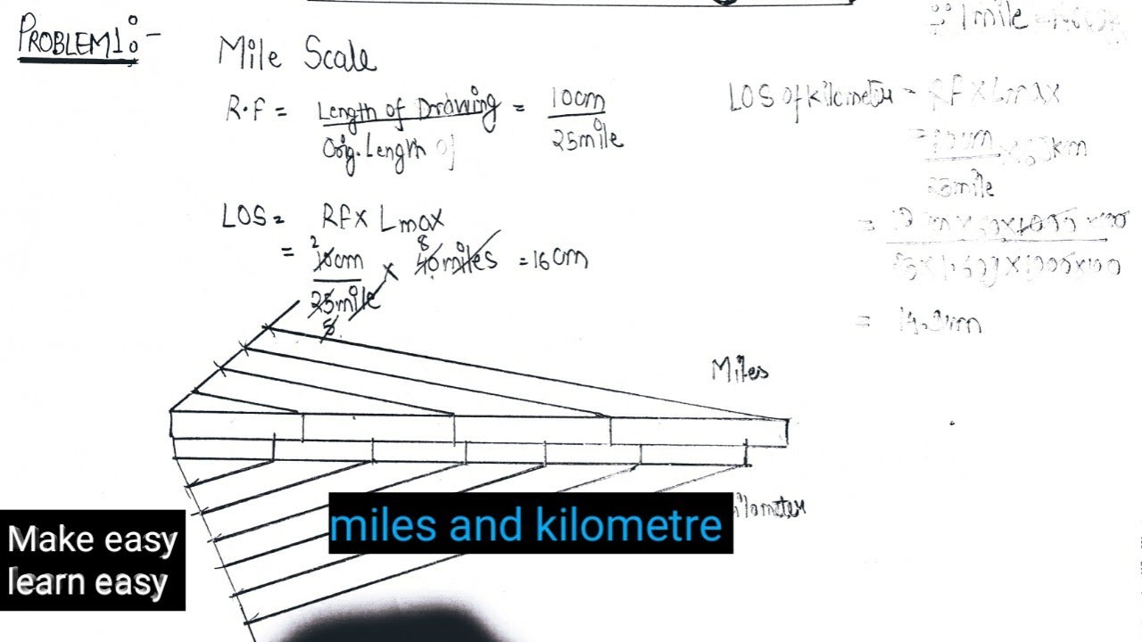 Comparative scale : Problem 1 - YouTube
