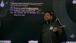 Select the correct statement for given reaction:....