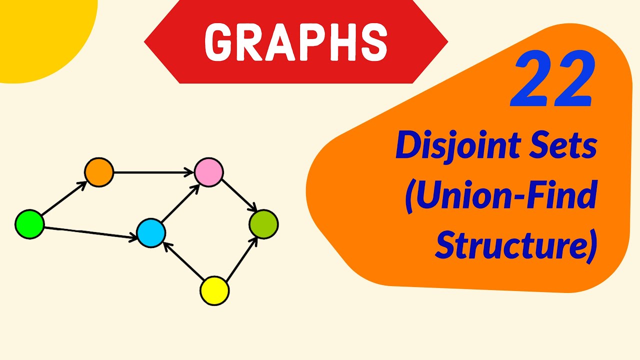 Disjoint Sets || Union - Find Structure || Graphs - YouTube