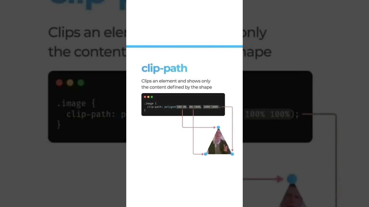 Css Propertiescss Tutorial Css Tips And Tricks Youtube