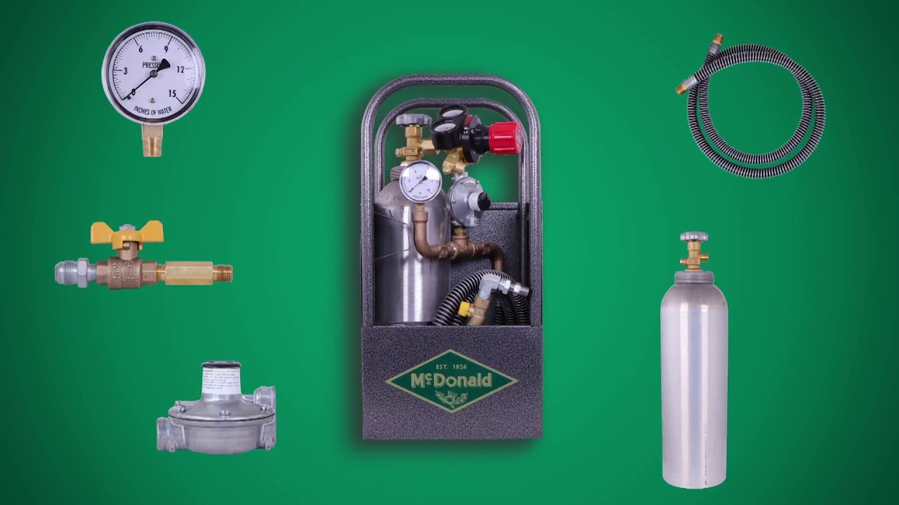 Benefits of Portable Bypass Kits - YouTube