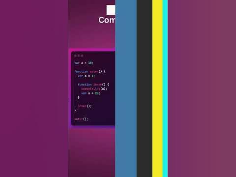 JavaScript Variable Hoisting Puzzle: Unraveling Scope Mysteries #JSChallenge #javascript #coding ...