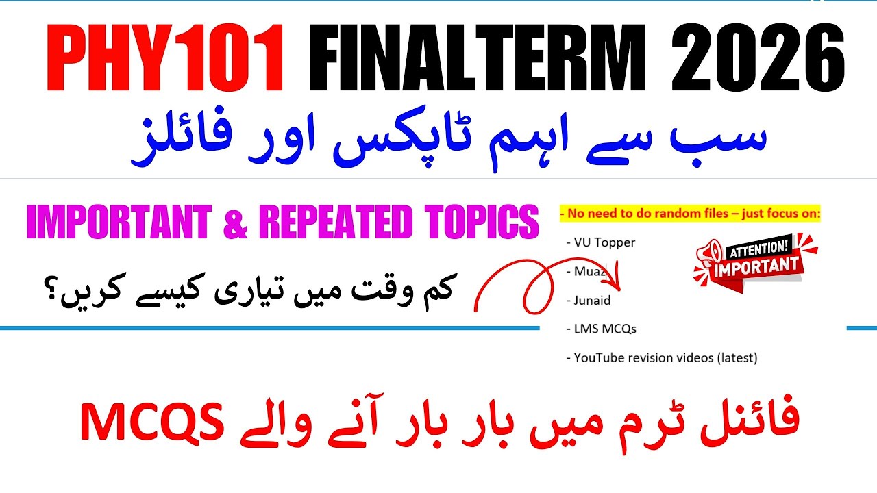 Phy101 Most Important MCQS For Final Term 2026 | Repeated TOPICS ...