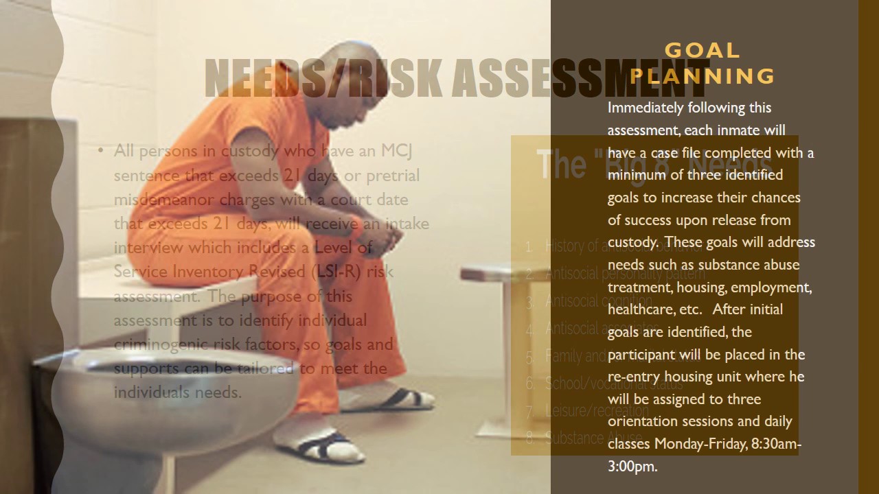 Re-Entry Pod 5300 Presentation - YouTube