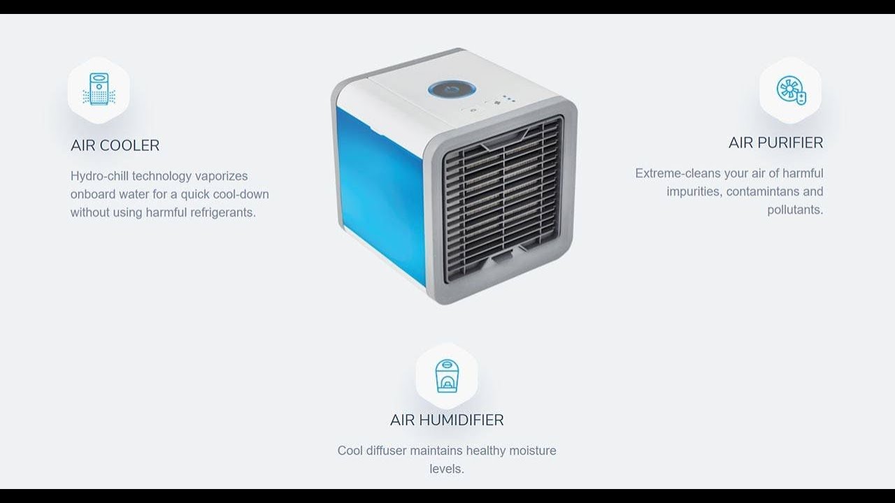 BreezeBox AC (Review) BreezeBox Portable AC | Breeze Box Benefits - YouTube