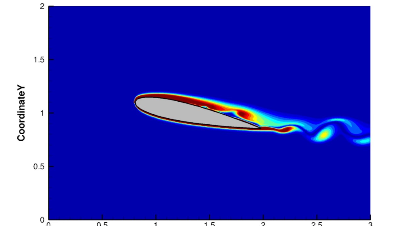Immersed Boundary Simulation of Unsteady Flow Around a NACA0015 Airfoil ...