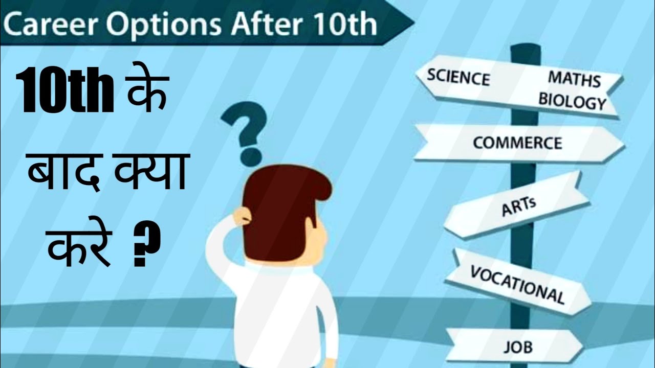 What To Do After 10th Class Full Information In Hindi | Best Career ...