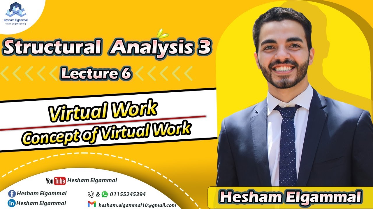 Lecture 6-Virtual Work Theory - نظرية الشغل الافتراضي - المهندس هشام ...