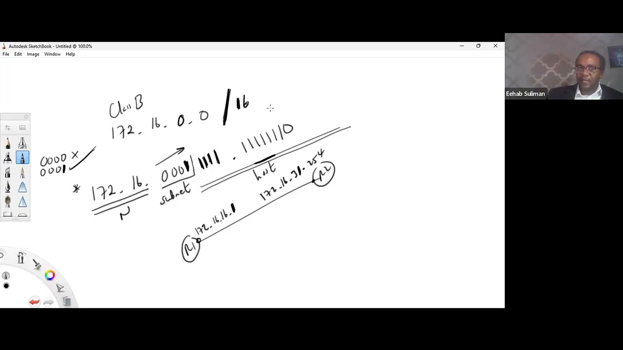 Cisco CCNA lab IPV4/IPV6 - YouTube