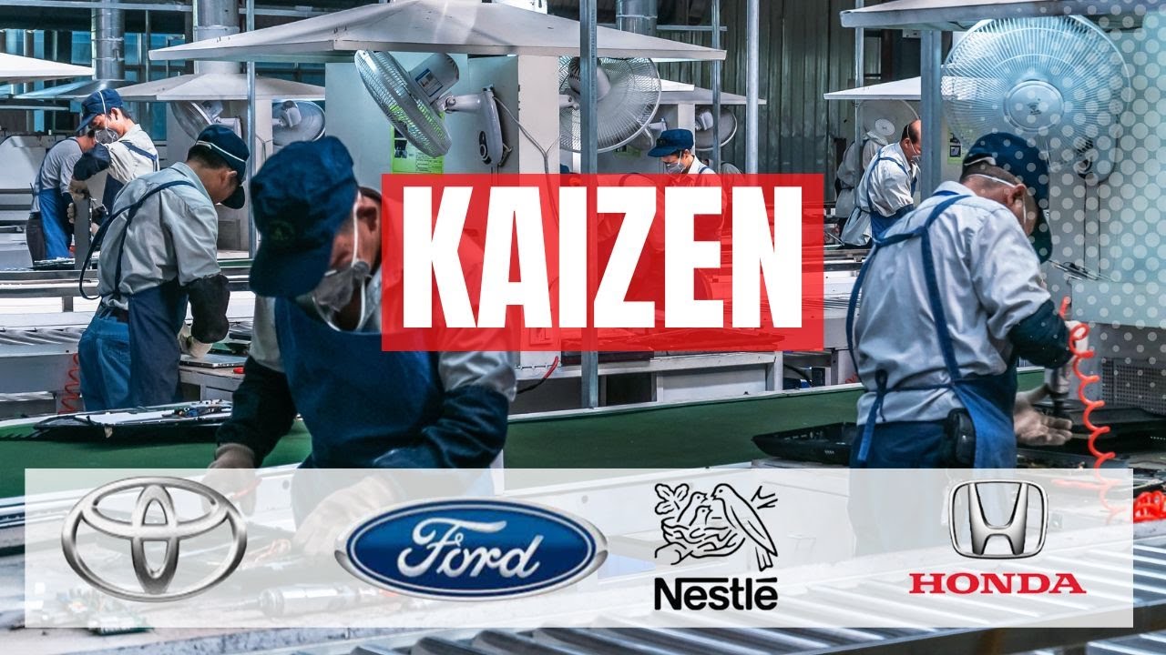 Kaizen Explained with Business Examples - YouTube