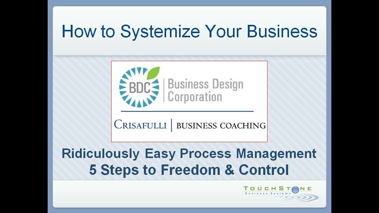 How to Systematize Your Business with Crisafulli Business Coaching ...